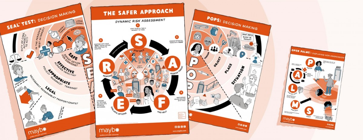 New Learning Assets from Maybo